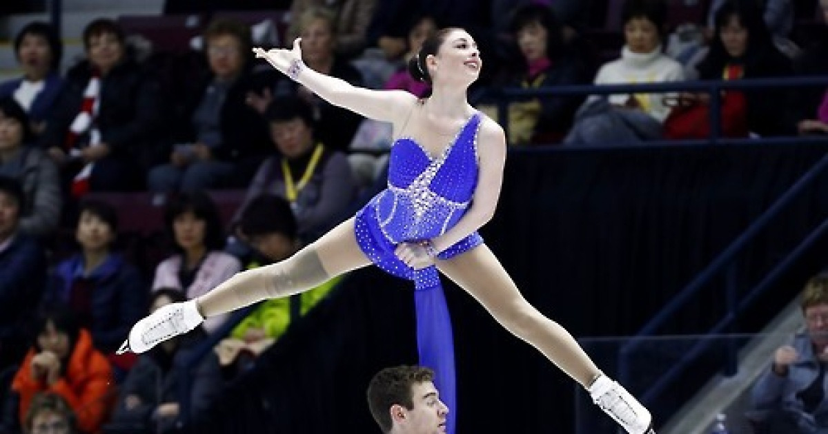 Canada Figure Skating