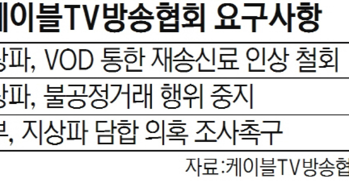 MBC, 케이블방송 10곳에 VOD 공급 중단