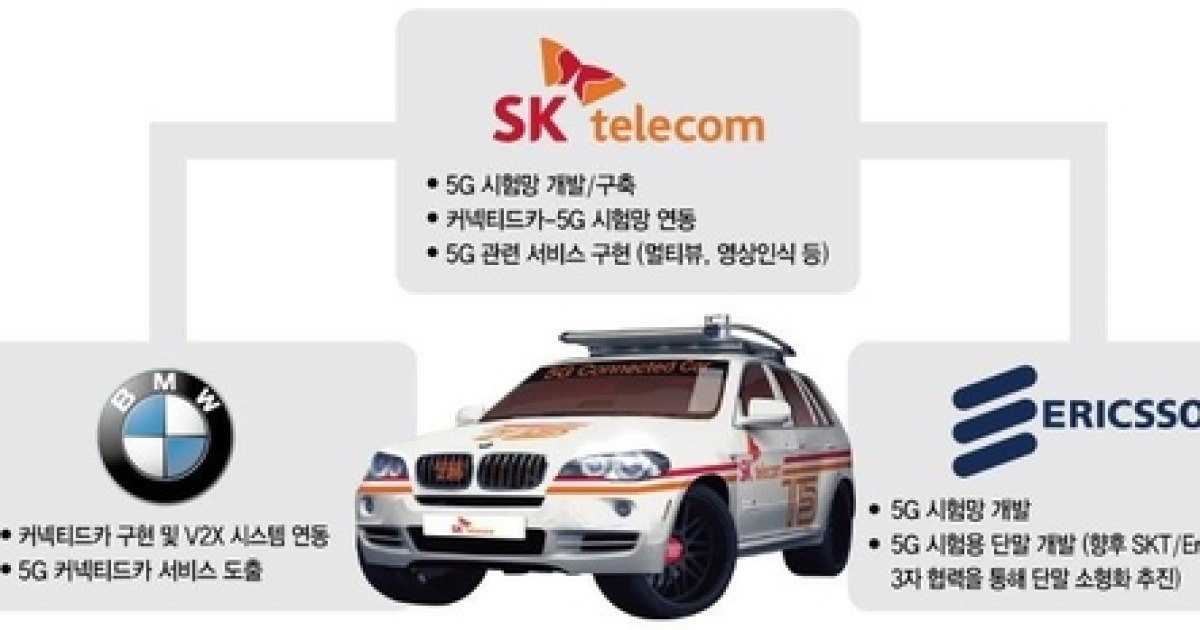 BMW코리아-SKT, 5G 커넥티드카 협력..'T5 프로젝트' 시동