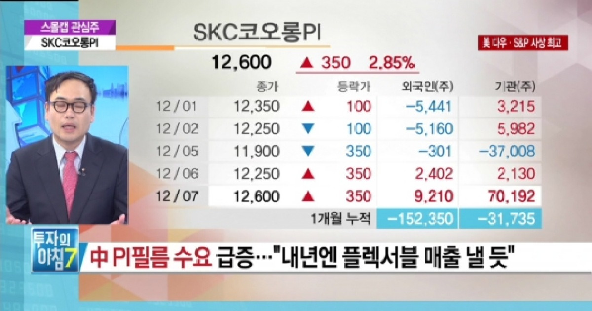 SKC코오롱PI(178920)