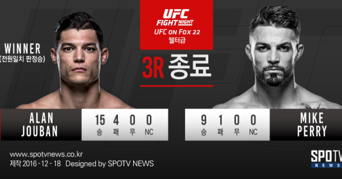 [오늘의 UFC] UFC가 밀어주는 밴잰트와 노스컷, 나란히 RNC 패
