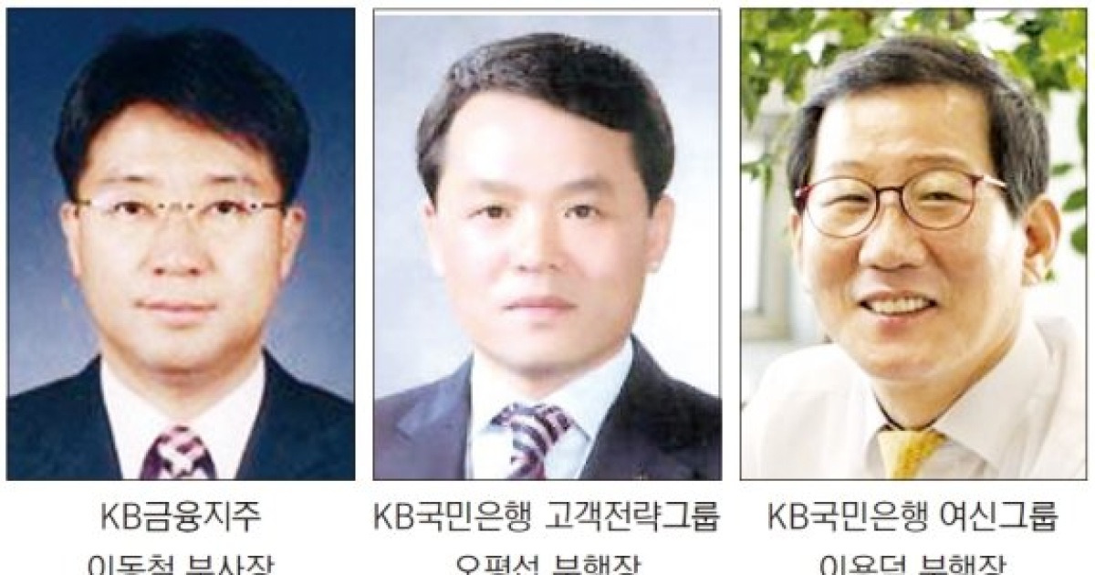 [금융지주·은행 일제히 연말 임원인사] KB금융그룹, 지주·은행·증권 3社 겸직체제 도입해 시너지