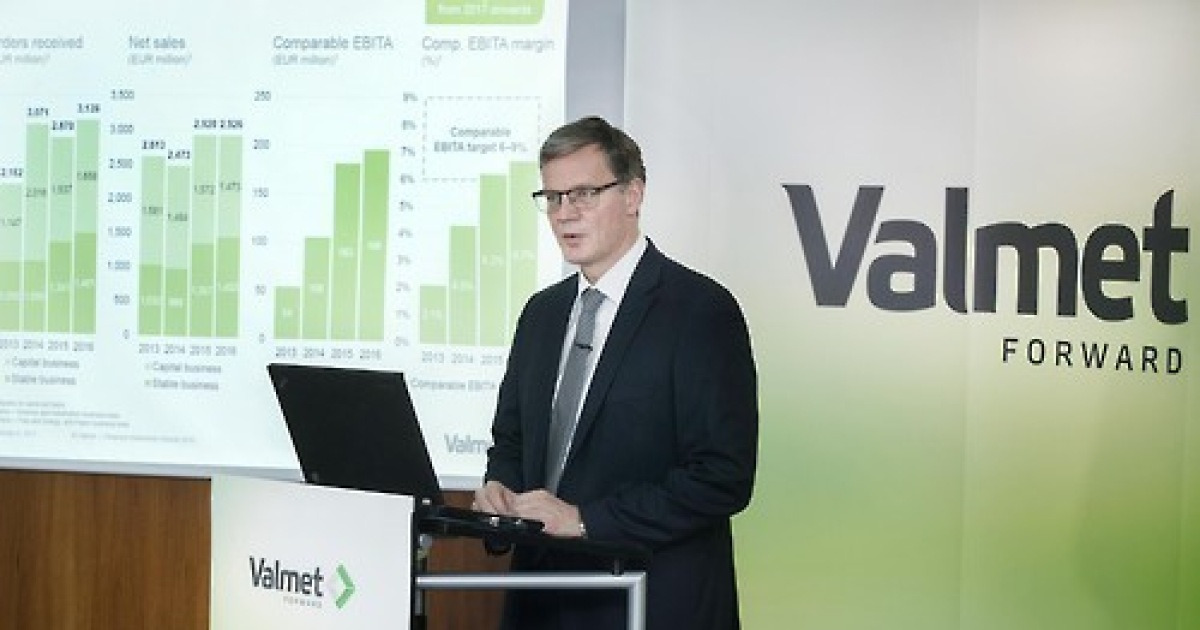 FINLAND VALMET FINANCIAL RESULTS