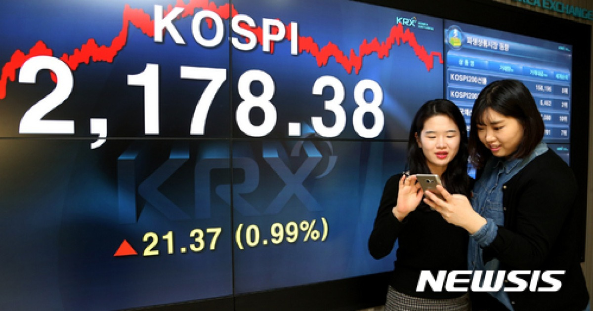 [종합]코스피, 역대 최고치 '2228.96' 뚫을까..천장까지 50.5p 남아