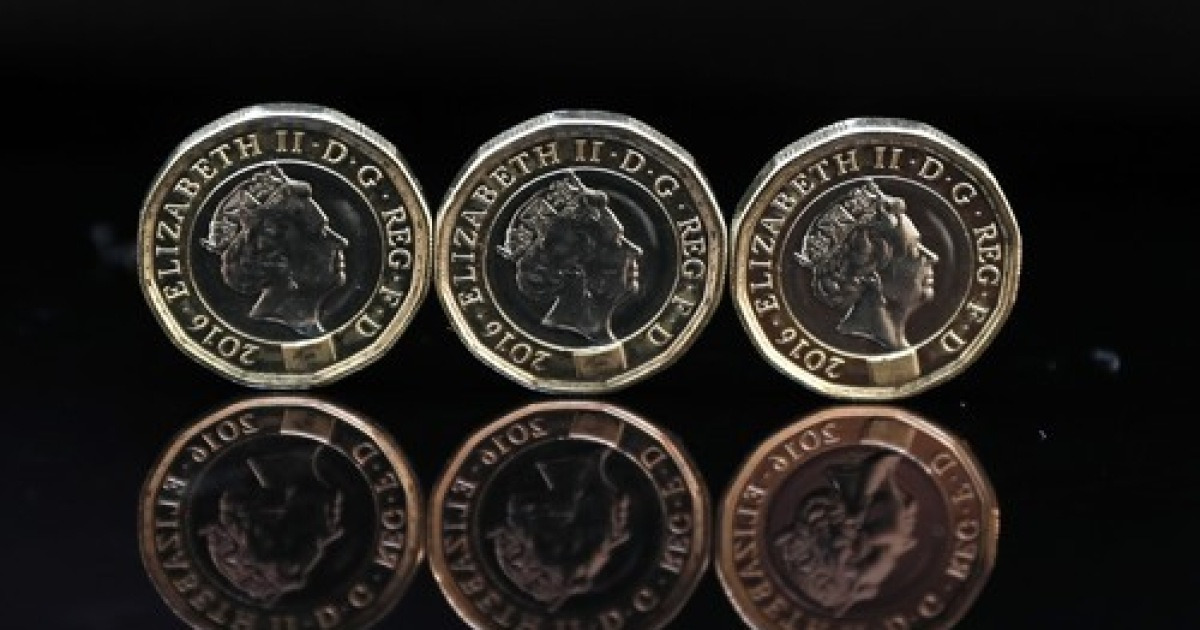 Britain Pound Coin