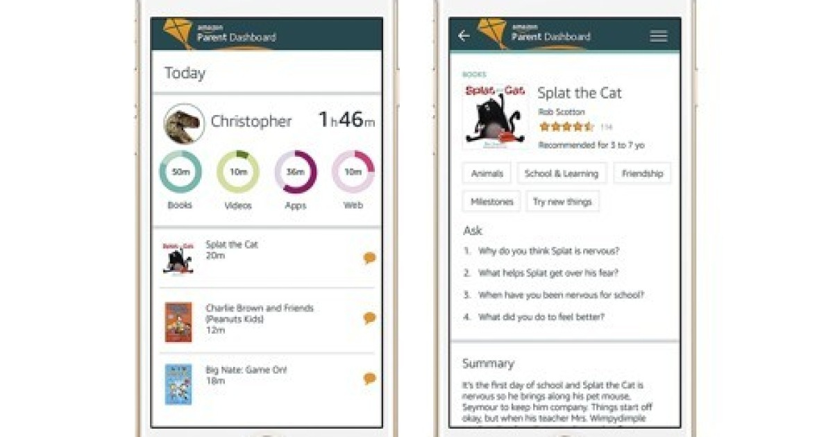 Amazon-Parental Controls