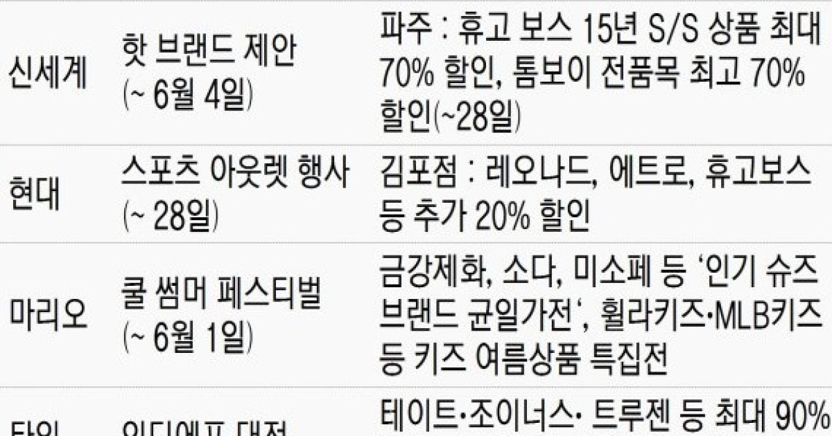 [yes+ 알뜰쇼핑정보] yes+ 알뜰쇼핑정보