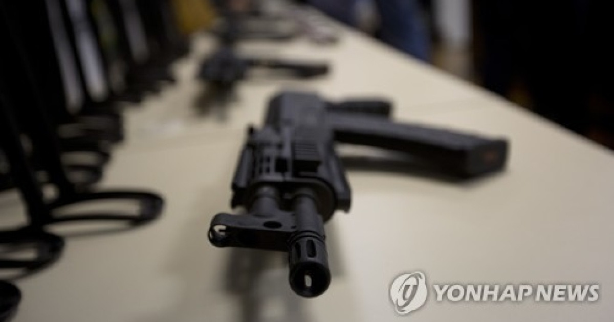 Brazil Automatic Rifles