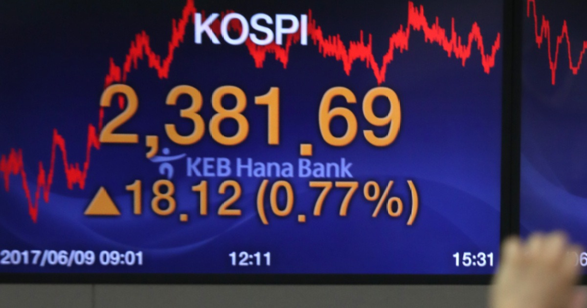 [Photo News] Kospi closes at a new record high