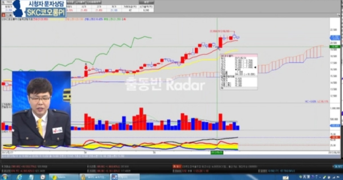 [국고처 류태형] 문자상담 - SKC코오롱PI(178920)