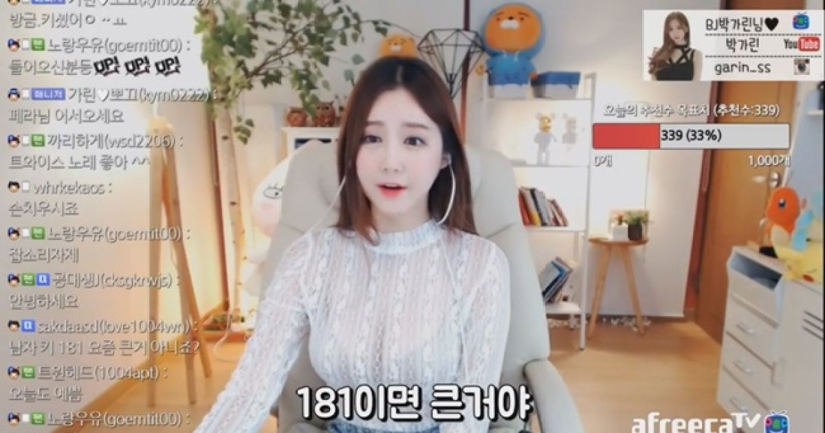 아프리카TV BJ, '억' 소리 나는 5월 별풍선 수익 TOP10