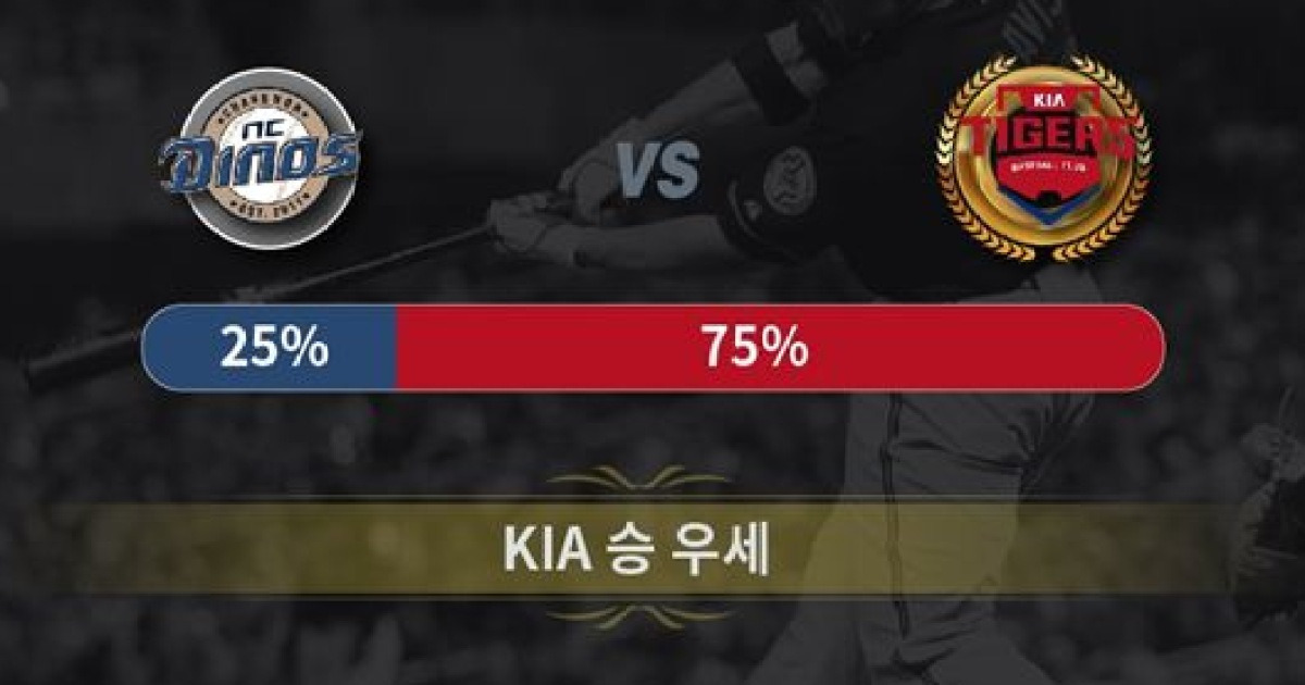 [st프리뷰]'쫓고 쫓기는 선두경쟁' KIA vs NC, 세번째 맞대결(6/23)
