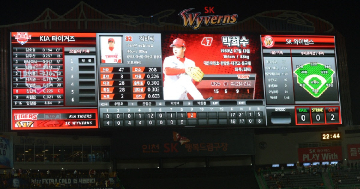 [포토] SK-KIA, '18대17 역대급 혈투!'