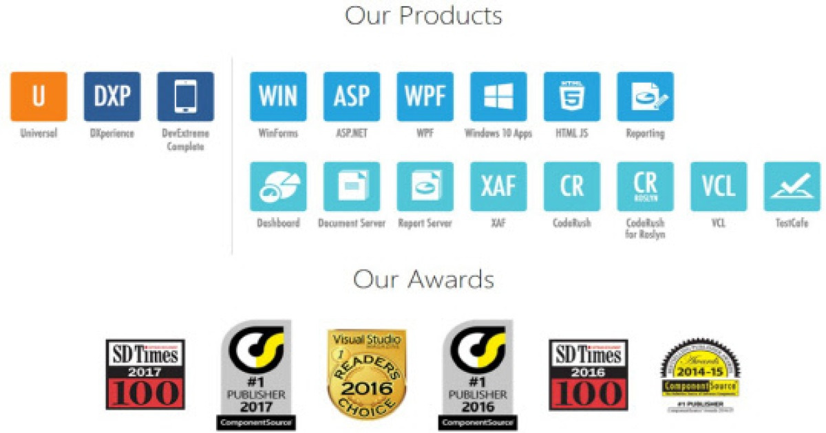 닷넷 UI 개발툴 DevExpress 특별 프로모션, 할인 이벤트 진행