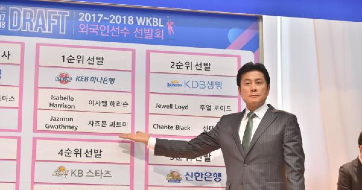 KEB하나 1순위로 해리슨 지명..우리은행 WKBL 경력자만 선택