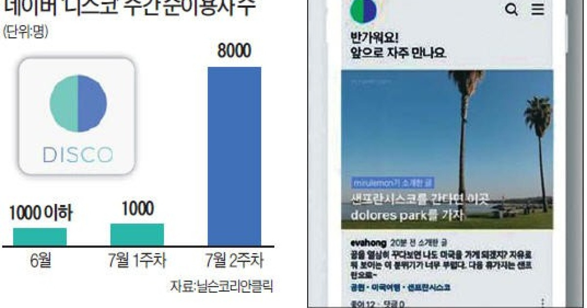네이버, 3년 만에 SNS 재도전..AI로 맞춤형 콘텐츠 '취향저격'