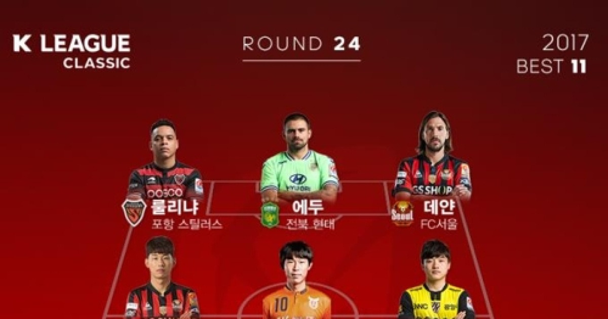 'UFO슛' 제주 김원일, K리그 클래식 24라운드 MVP