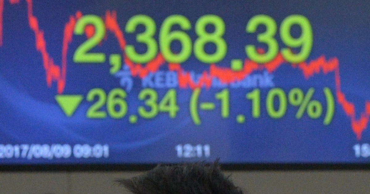 코스피, 2,368 '털썩'