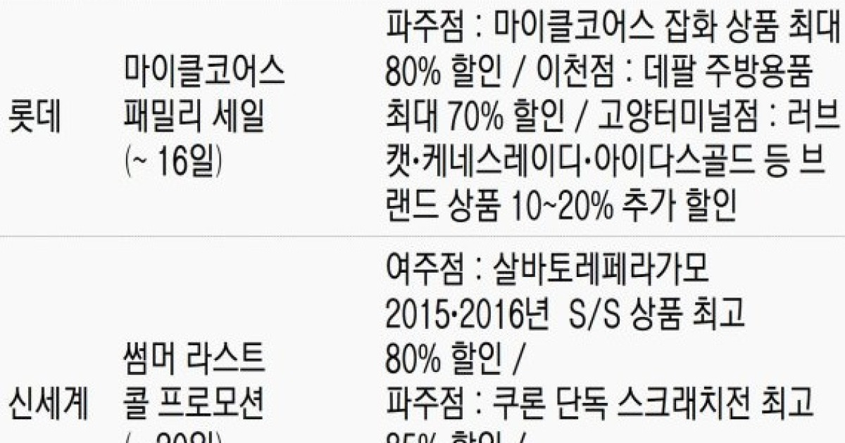 [yes+ 알뜰쇼핑정보] yes+ 알뜰쇼핑정보