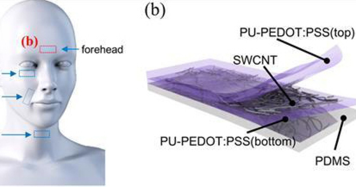 Local team develops 'emotion reading' sensor