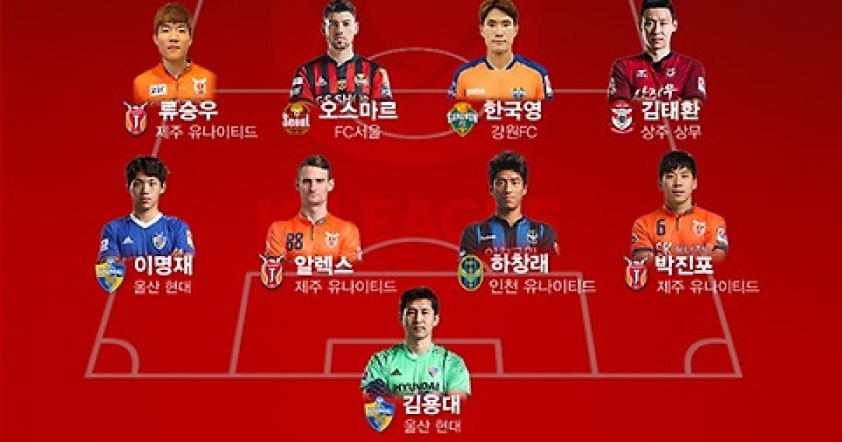 '6경기 연속골' 상주 주민규, K리그 클래식 31R MVP