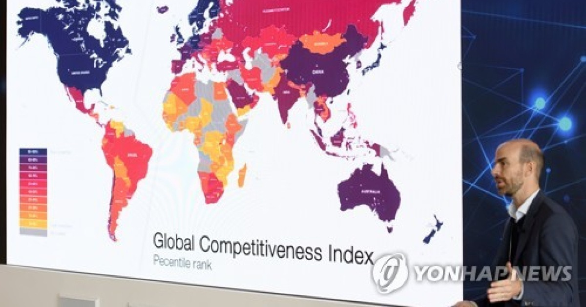 SWITZERLAND WEF GLOBAL COMPETITIVENESS REPORT 2017-2018