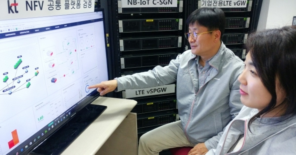 KT, SDN/NFV 솔루션 국제 전시회 나서