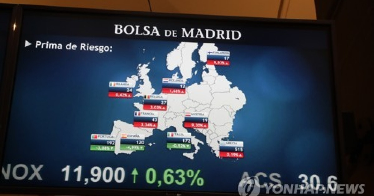 SPAIN ECONOMY STOCK MARKET