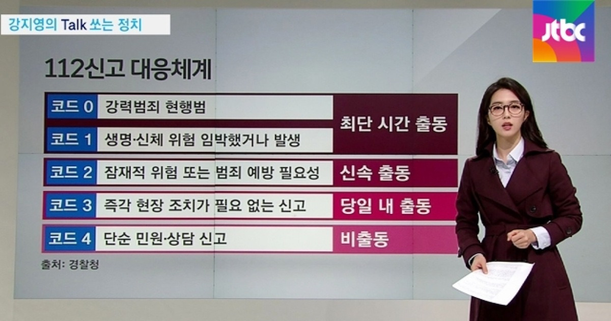[Talk쏘는 정치] "이영학 살인, 막을 수 있었다" 초동수사 질타
