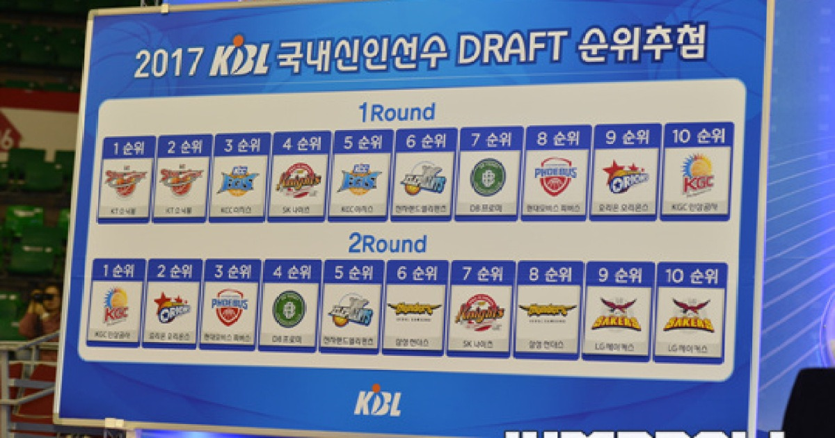 [17드래프트] 'KT, KCC'가 환호한 드래프트 순위추첨 뒷이야기