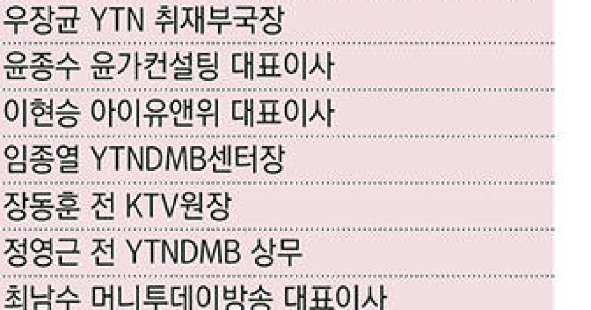 "YTN 사장, 개혁 이끌 인물이어야"