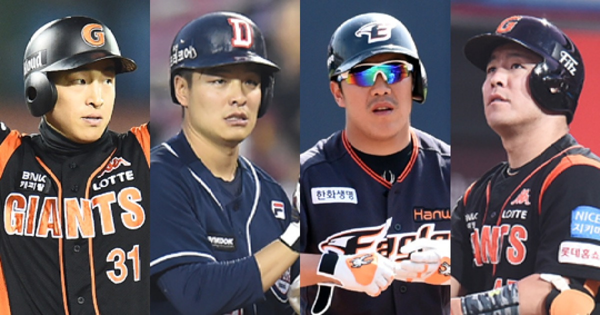 KBO, 2018년 FA 자격선수 22명 명단 공시