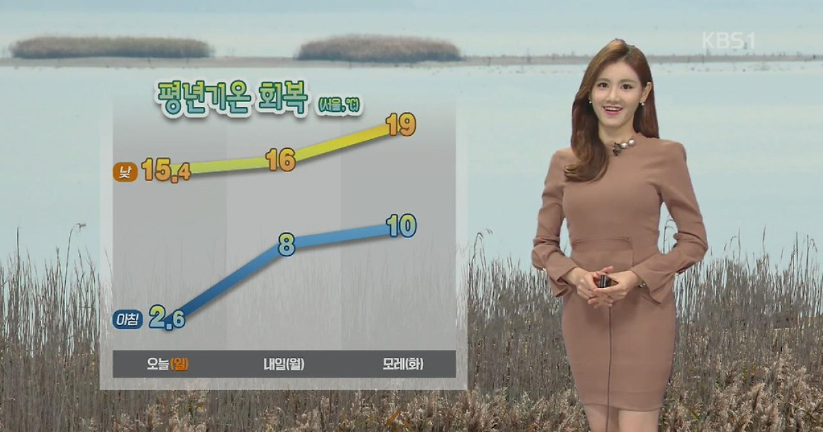내일 전국 맑고 평년기온 회복