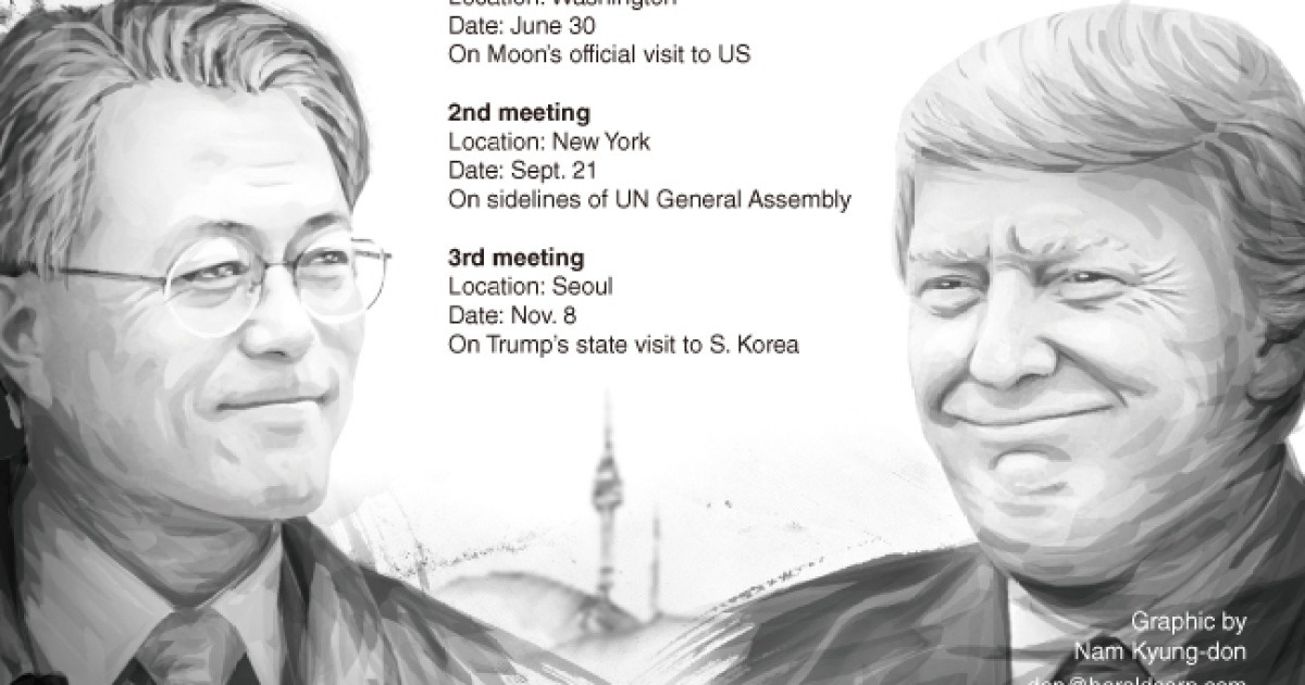 [Graphic News] Moon-Trump summit agenda