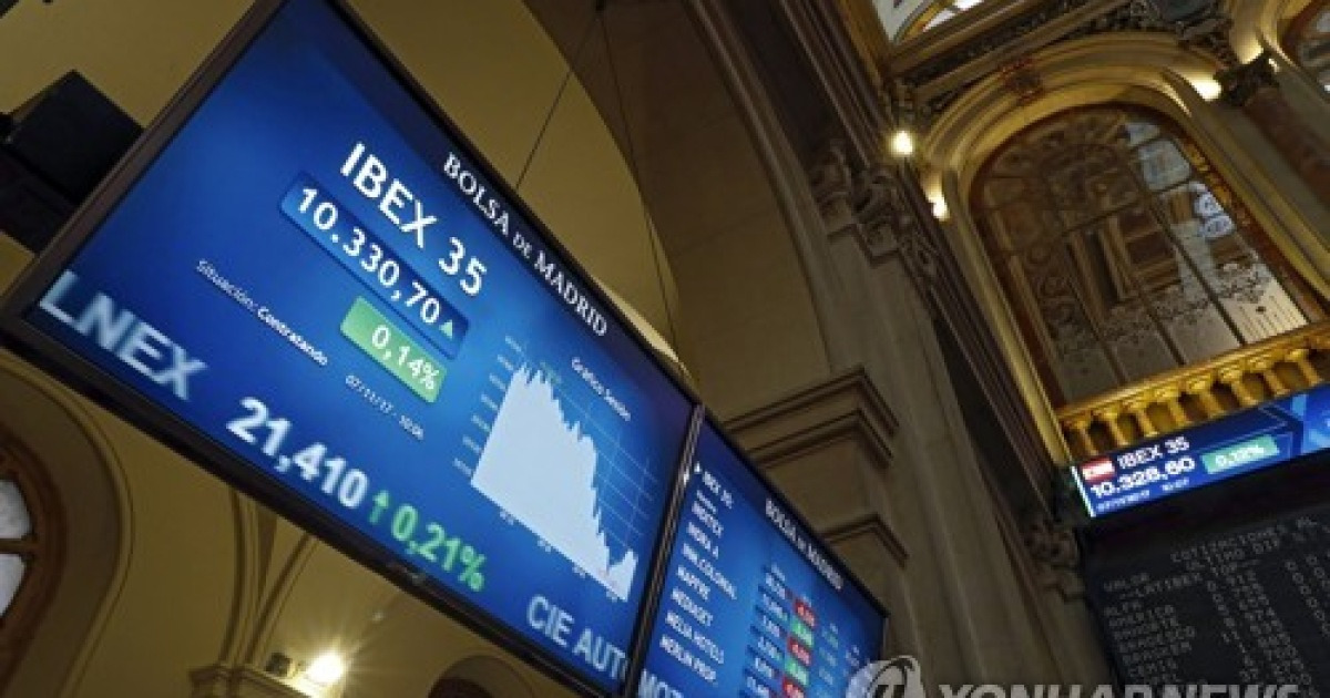 SPAIN STOCK MARKET IBEX