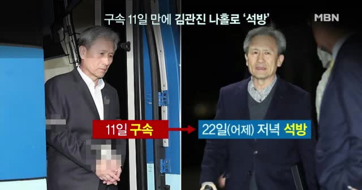 [MBN 뉴스빅5] 구속 11일 만에 김관진 나홀로 '석방'