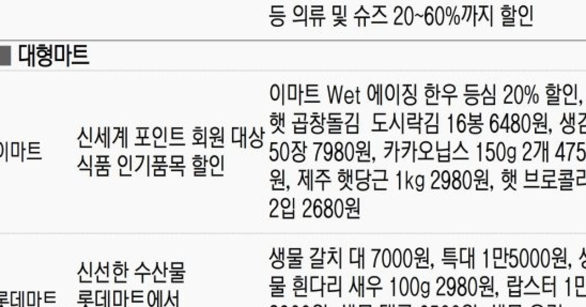 [yes+ 알뜰쇼핑정보] yes+ 알뜰쇼핑정보