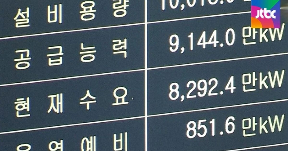 산업용 심야 전기료 올린다..2030년까지 원전 6기 감축
