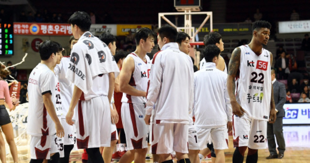 [포토]KT, KGC전 역전패 당하며 10연패 수렁