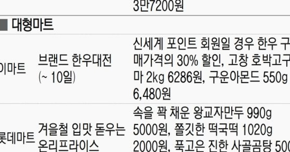 [yes+ 알뜰 쇼핑정보] yes+ 알뜰 쇼핑정보
