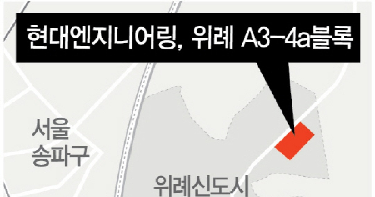 [알짜 분양단지-현대엔지 '위례신도시 A3-4a 힐스테이트']5호선 거여·마천역 인접..서울 접근성 뛰어나