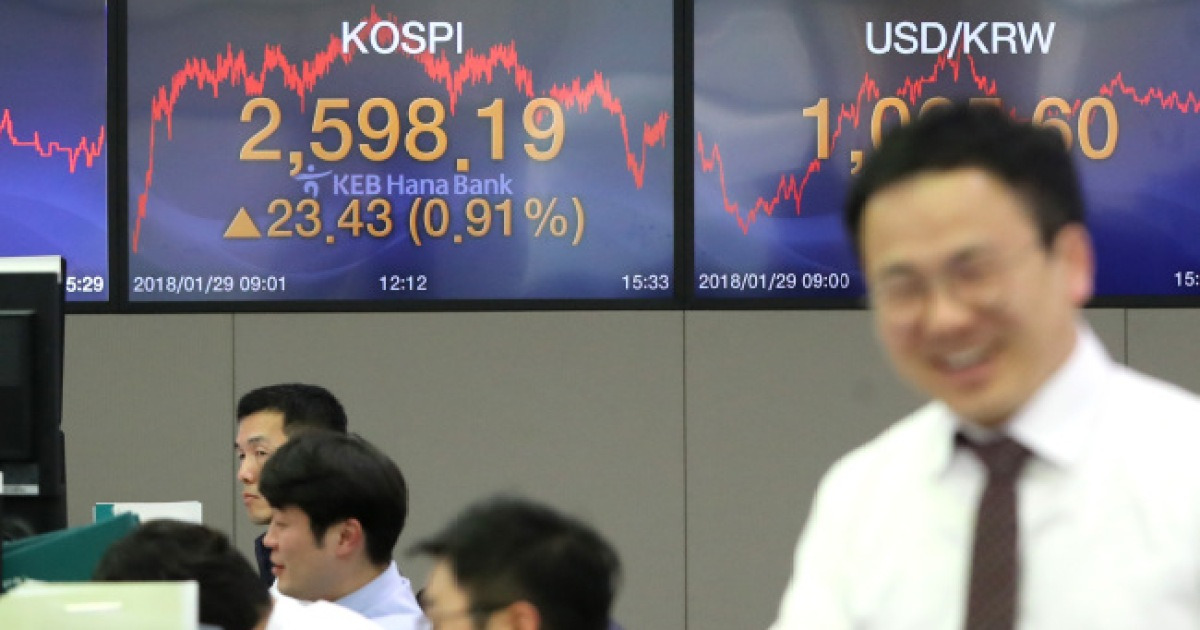 [Newsmaker] Kospi zeroes in on 2,600 closing mark