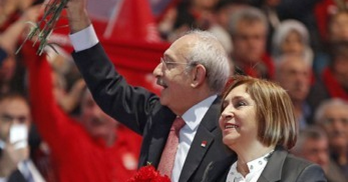 TURKEY PARTIES CHP CONGRESS