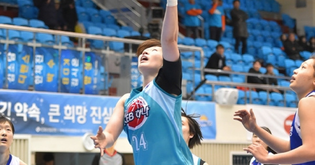 [BK포토]KEB 이수연 ' 가볍게 던져야지'