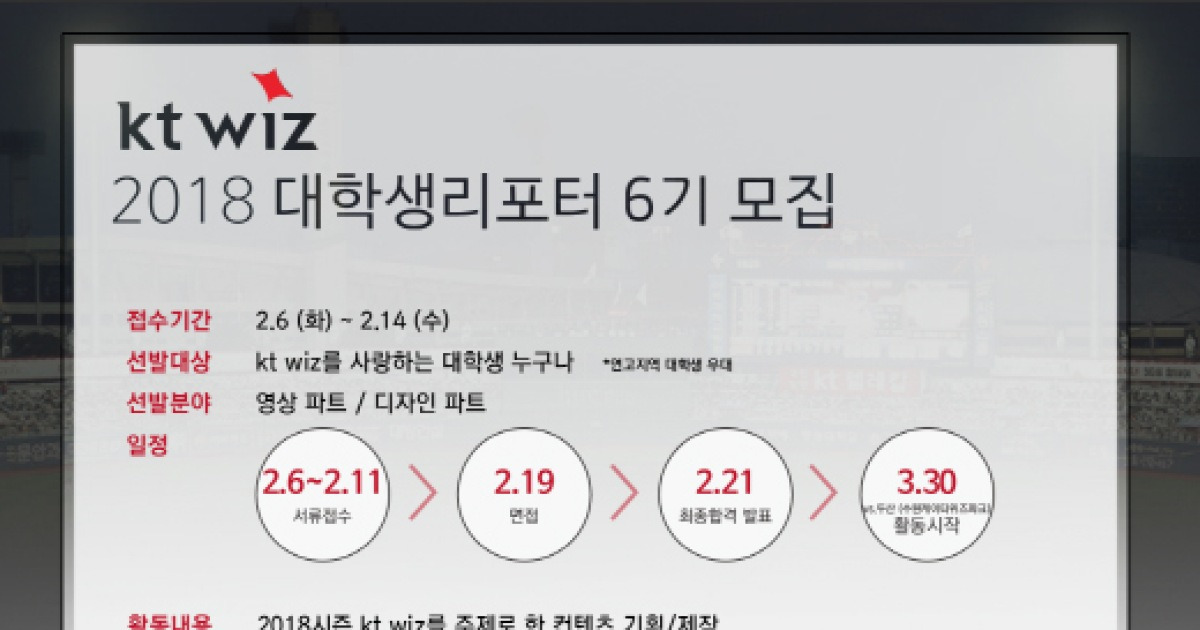 kt, 2018년 대학생 리포터 6기 모집