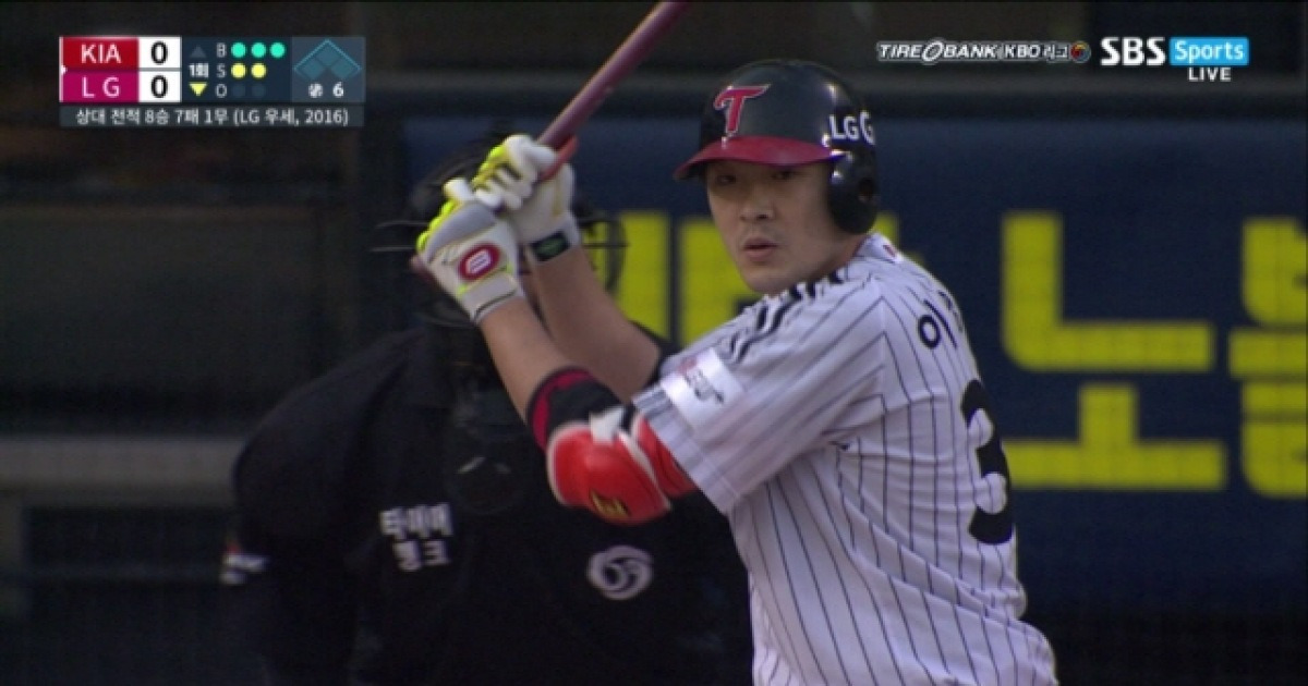 [KBO] LG 이형종, 삼성과 연습경기 중 무릎 부상
