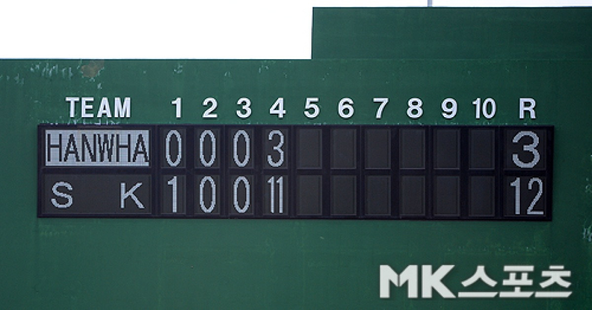 4회 빅이닝 만든 SK [MK포토]