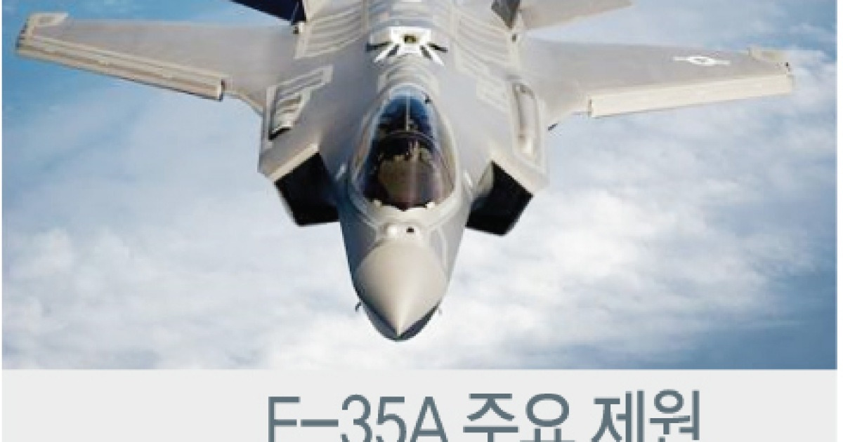 [그래픽] F-35A 1호기 출고식 주요 제원