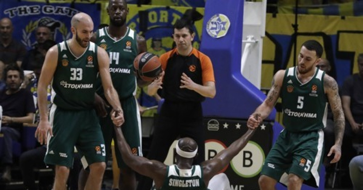 ISRAEL BASKETBALL EUROLEAGUE