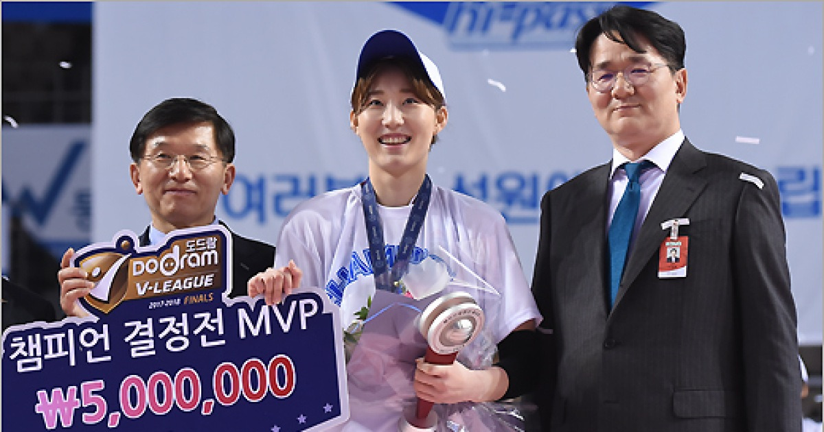 [MD포토] 박정아 '우승에 MVP까지'